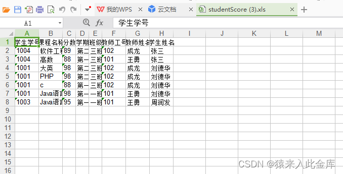 基于javajspspringmvcmysql实现的java Web学生成绩管理系统设计与实现java Jsp Springmvc Csdn博客
