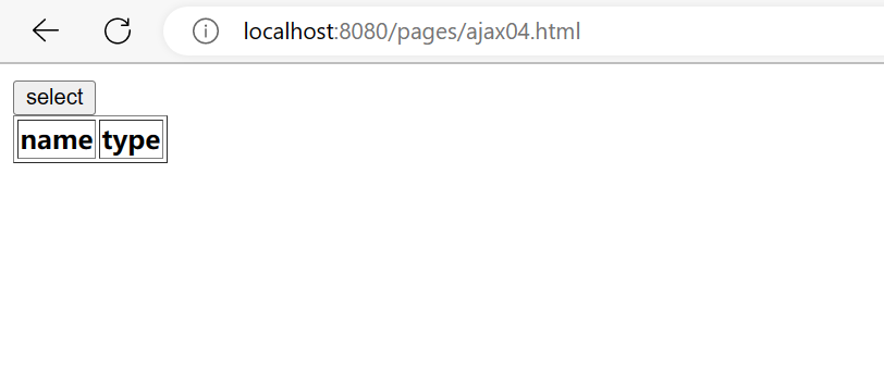 AJAX04_fastjson_对象 转换为 JSON 字符串_ajax 返回对象怎么转为字符串-CSDN博客