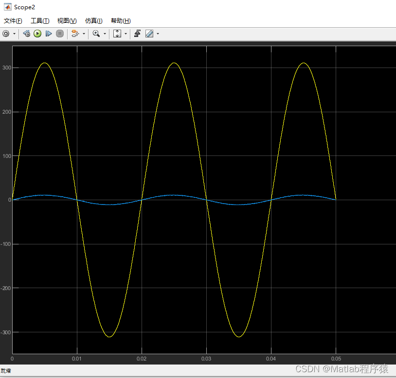 【MATLAB源码-第96期】基于simulink的光伏逆变器仿真，光伏，boost，逆变器(IGBT)。_simulink pv boost-CSDN博客