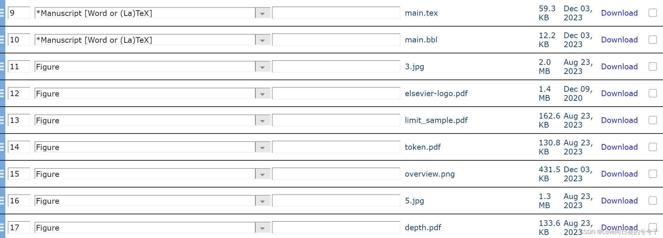 Pattern Recognition Letters投稿后续—小修_patternrecognitionletters投稿经验-CSDN博客