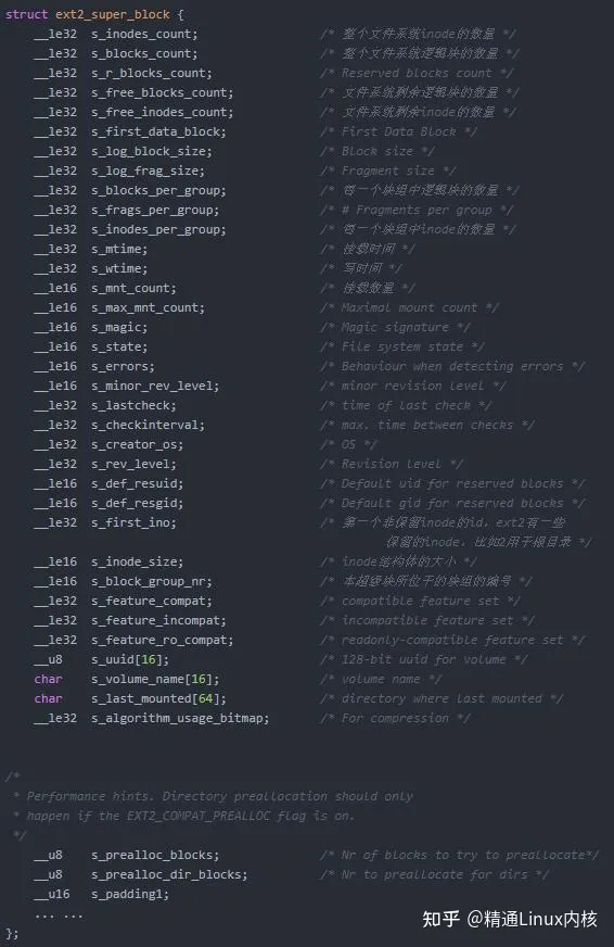 Linux内核--Ext2文件系统及磁盘布局_linux ext文件系统-CSDN博客