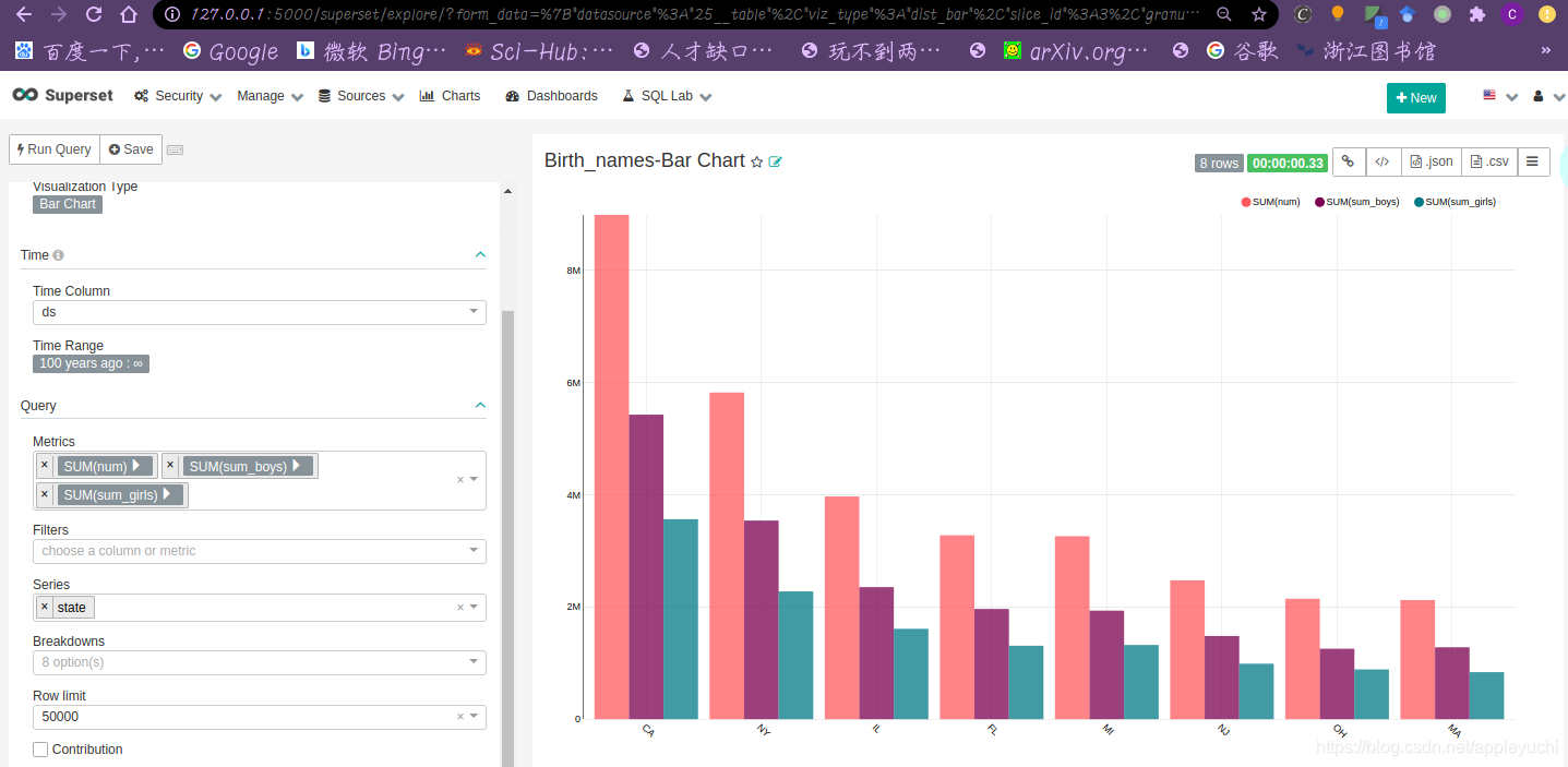 superset可视化-Bar Chart_superset 支持条形图-CSDN博客