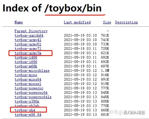 toybox 和 busybox 的作用-CSDN博客