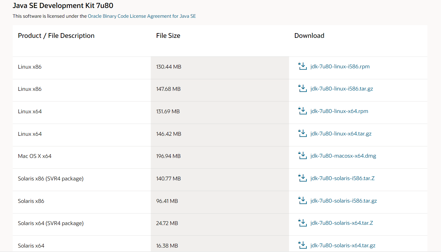 官方下载Java 1.7教程：获取JDK 7u80链接-CSDN博客