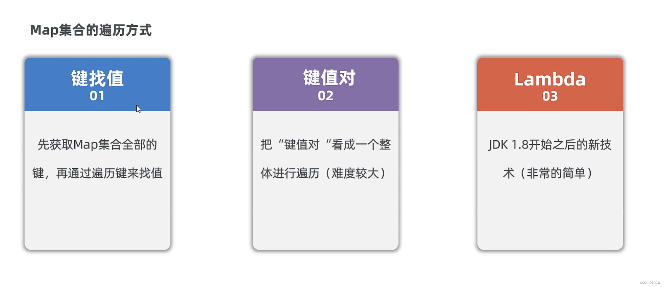 Java:map集合的三种遍历方式和常见案例java Multimap 遍历 Csdn博客
