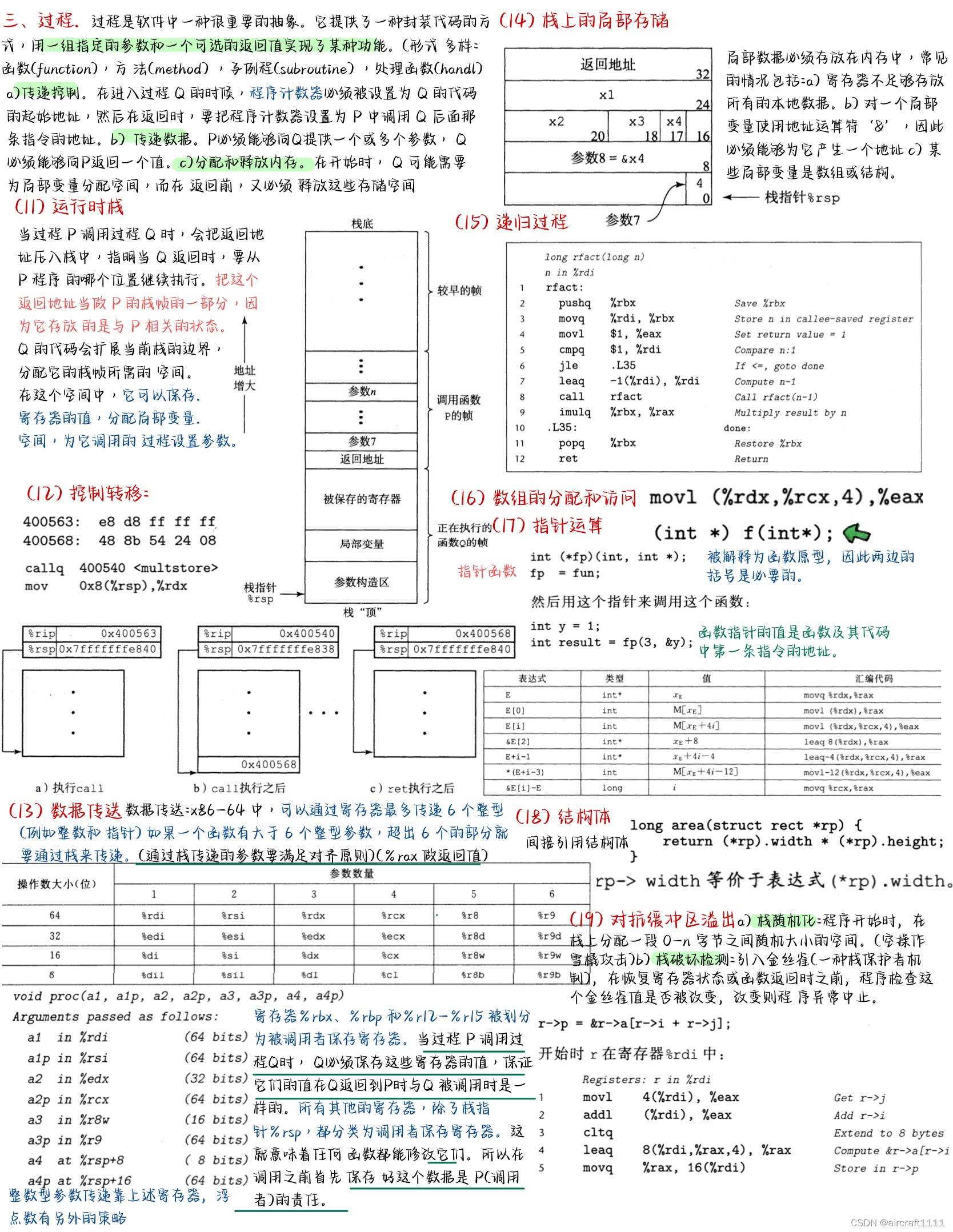 CSAPP | 整理_csapp一纸开卷-CSDN博客