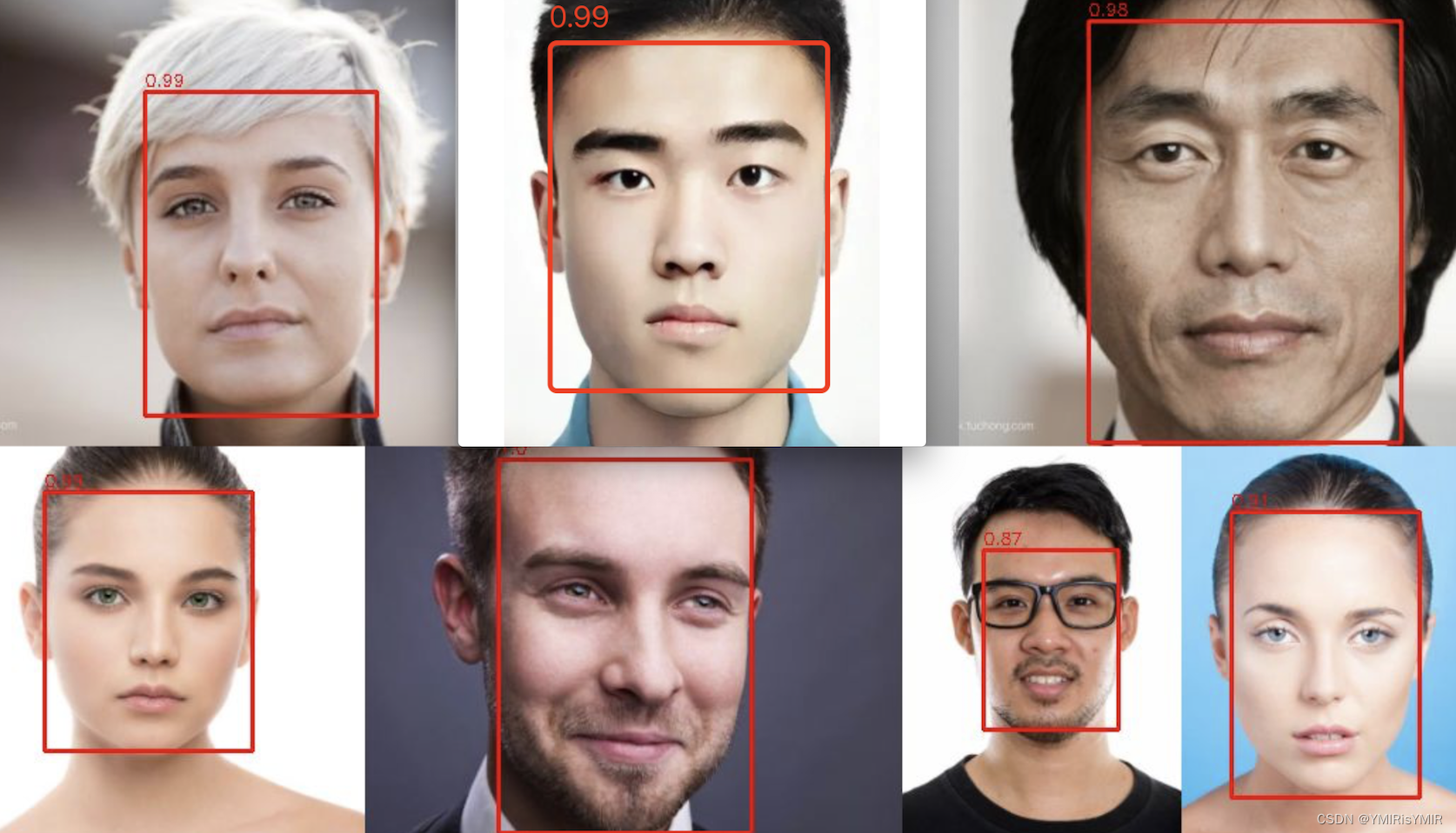 YMIR-人脸检测-深度学习模型一站式开发_ymir master-CSDN博客