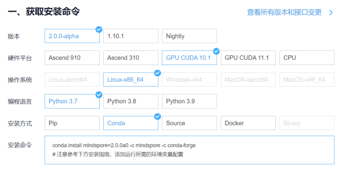 昇思应用案例 | 小白都看得懂的数据变换（Transforms）详解_mindspore 数据变换 transforms-CSDN博客