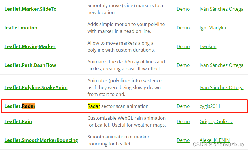 创建与发布Leaflet JavaScript插件-CSDN博客