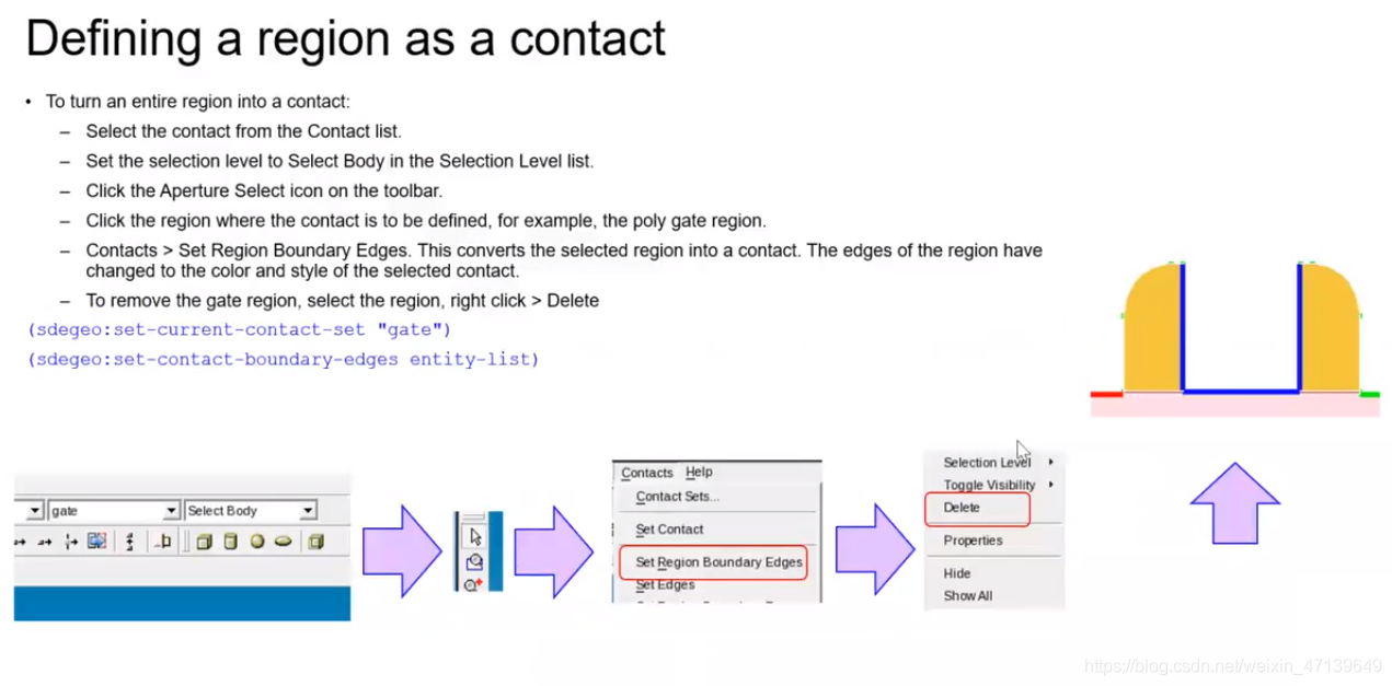 Sentaurus SDE_sentaurus如何在sde打开命令行窗口-CSDN博客