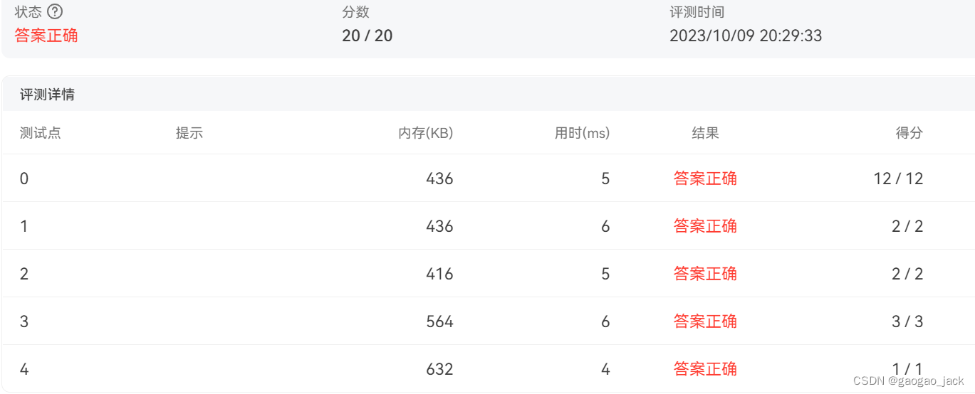 (PAT Basic Level)1118 如需挪车请致电_pat 1118 挪车-CSDN博客