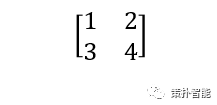 tf.transpose() 函数与 Tensor 转置操作（参数perm）的解释与思考_tensor transpose-CSDN博客
