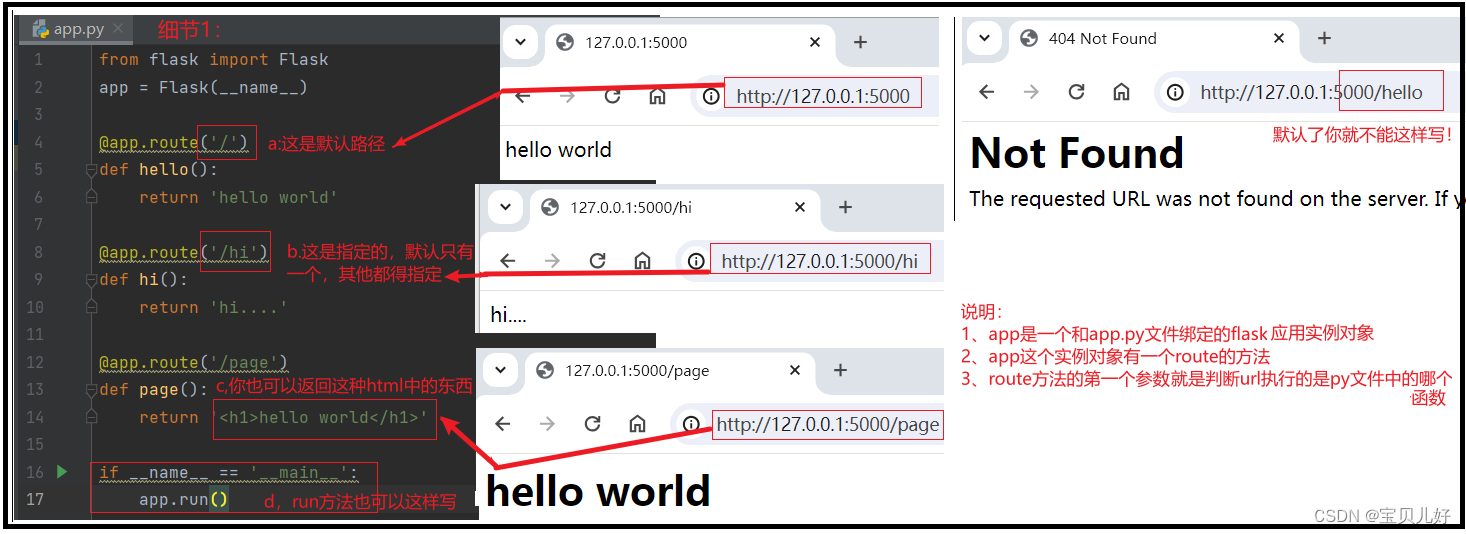 【python】第三章：flask 框架python Flask 端口 Csdn博客