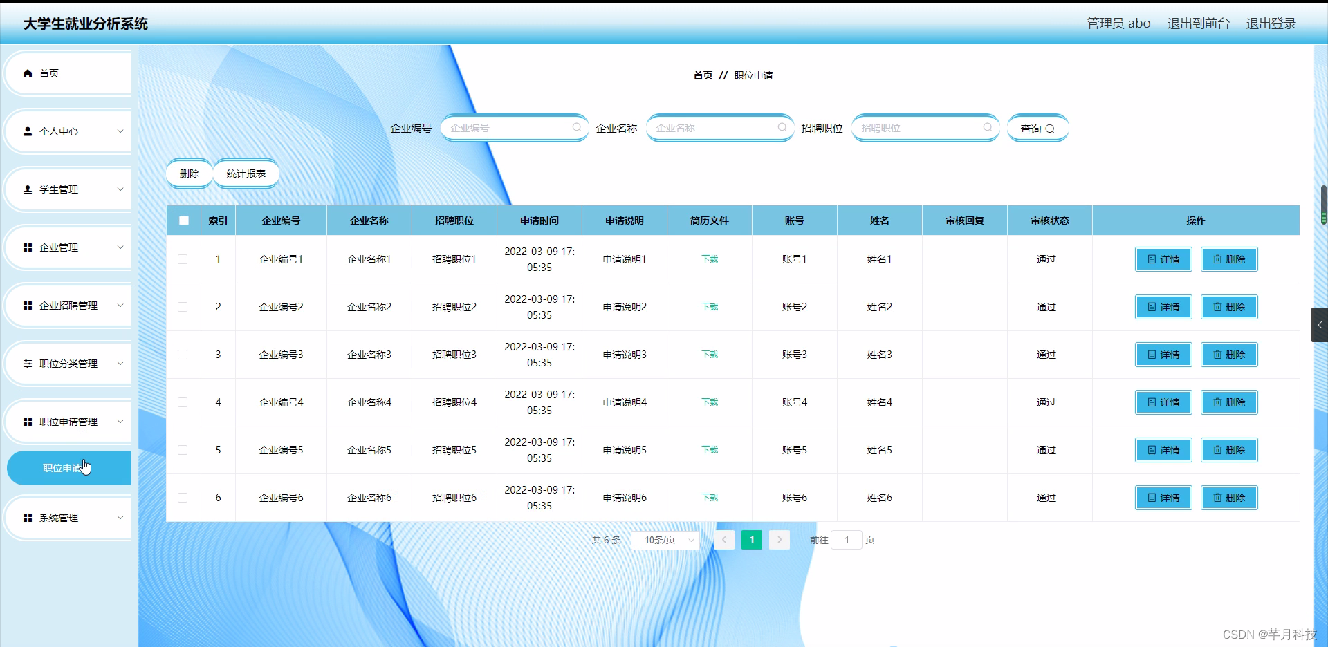 ssm毕设项目大学生就业管理系统5t101（java+VUE+Mybatis+Maven+Mysql+sprnig）_黑马项目大学生就业管理系统-CSDN博客