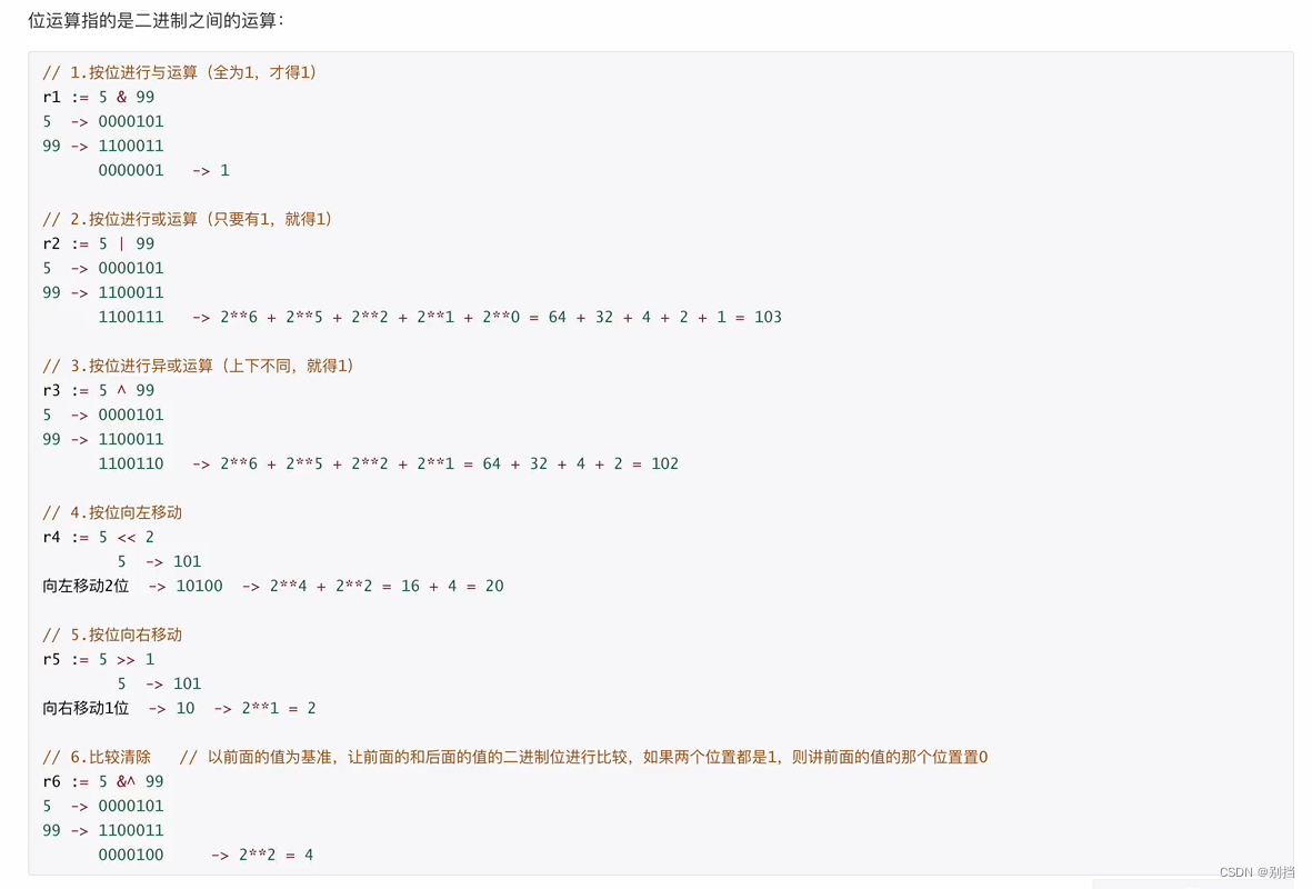 Go语言day4 引入第三方依赖 整型和字符串转换 进制间转换 指针类型 浮点数类型 字符串类型 Csdn博客