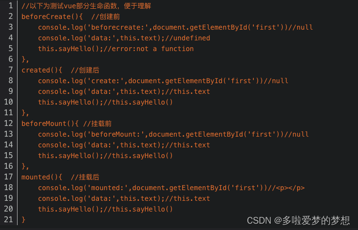Vue.js 深度解析：原理、优化与实战-CSDN博客