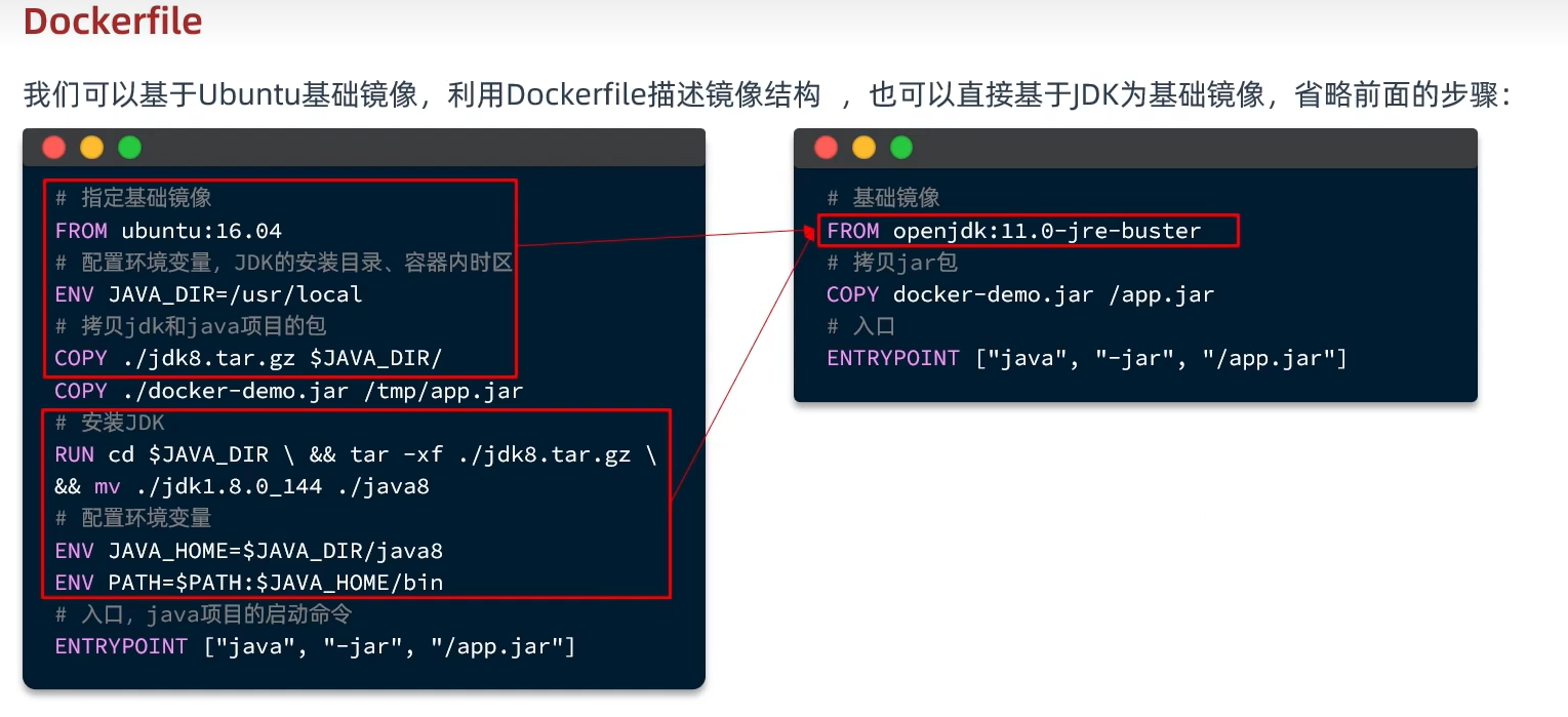 docker 笔记-CSDN博客