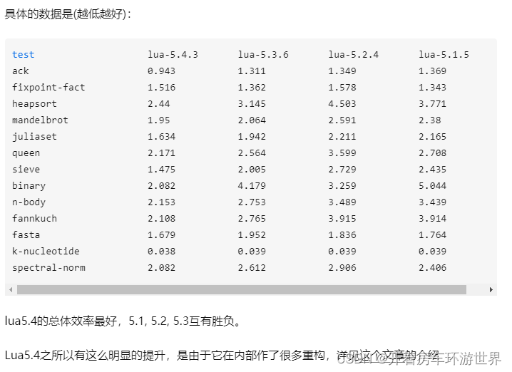 xlua 用 lua5.3 还是 lua5.4 呢？_xlua lua5.4-CSDN博客
