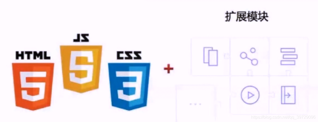 APICloud开发从入门到放弃（一）-CSDN博客