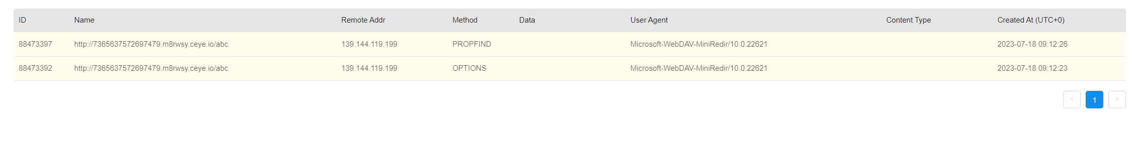 Ctfshow web入门 sqli-labs篇 web517-web568 详细题解 全_ctfweb sqllabs全部-CSDN博客