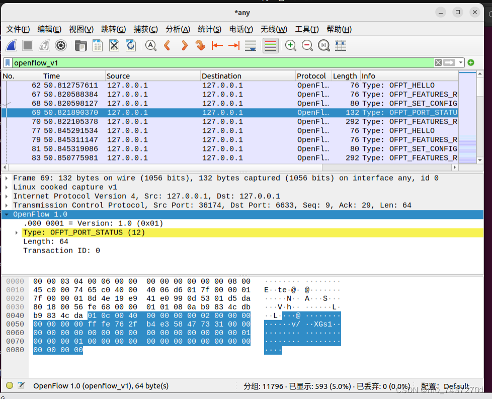 OpenFlow协议分析_openflow协议分析实验-CSDN博客