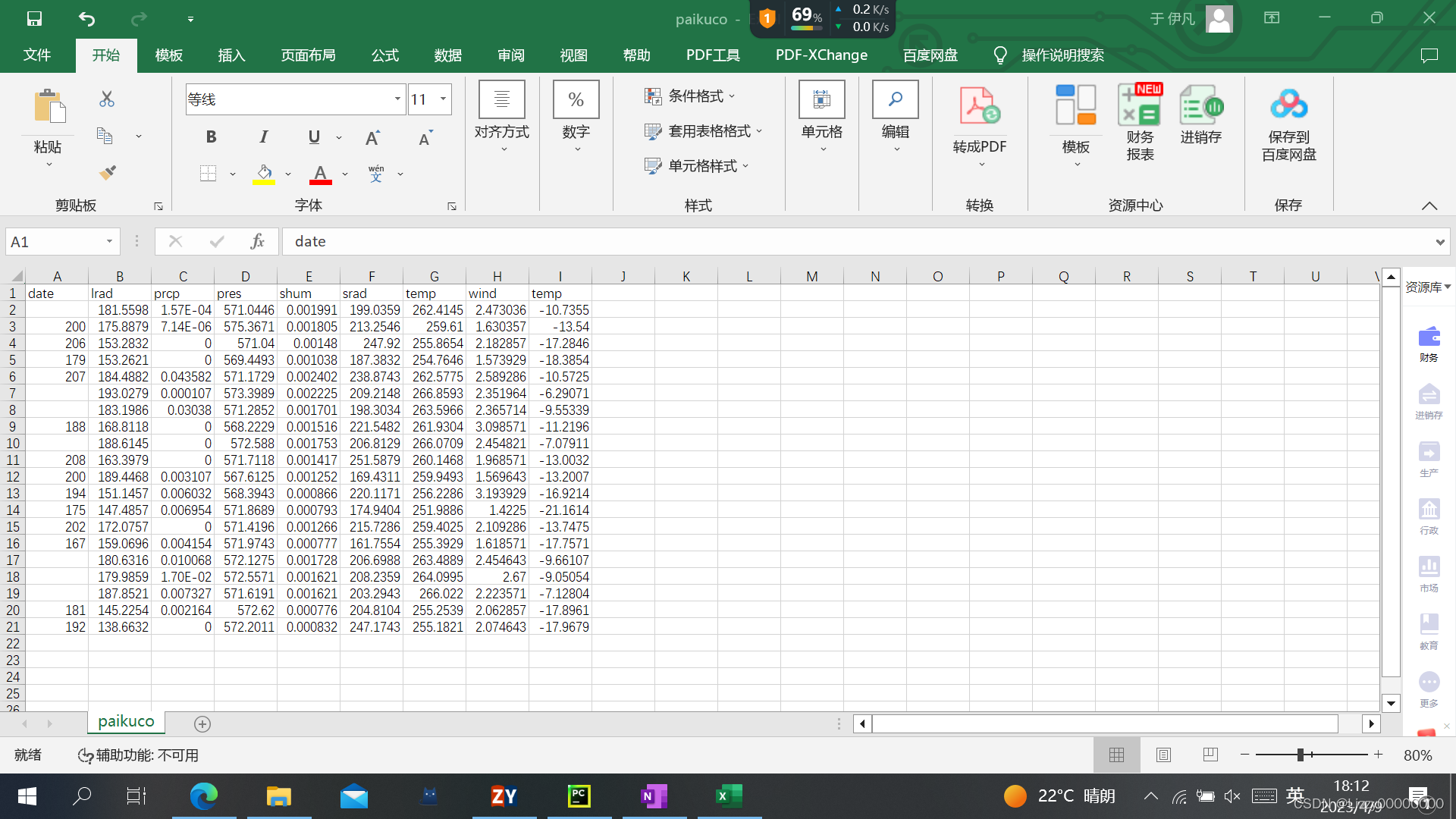 用python计算csv文件中多列变量的皮尔逊pearson相关指数并绘制热力图heatmap好看的pearson 图 绘制 Python Csdn博客 7589