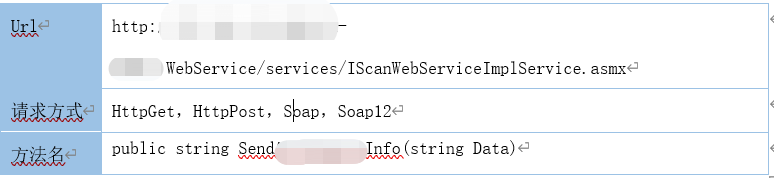 webservice客户端asmx_webservice asmx-CSDN博客