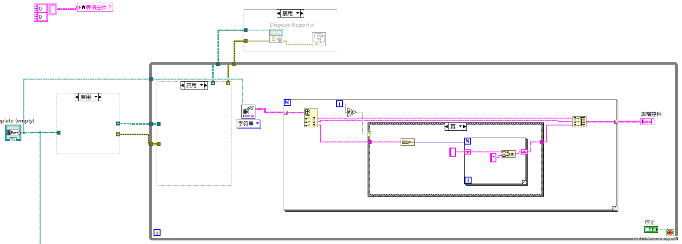 Labview 从excel文件中读取数据到labview的表格中进行展示excel数据在labview显示 Csdn博客