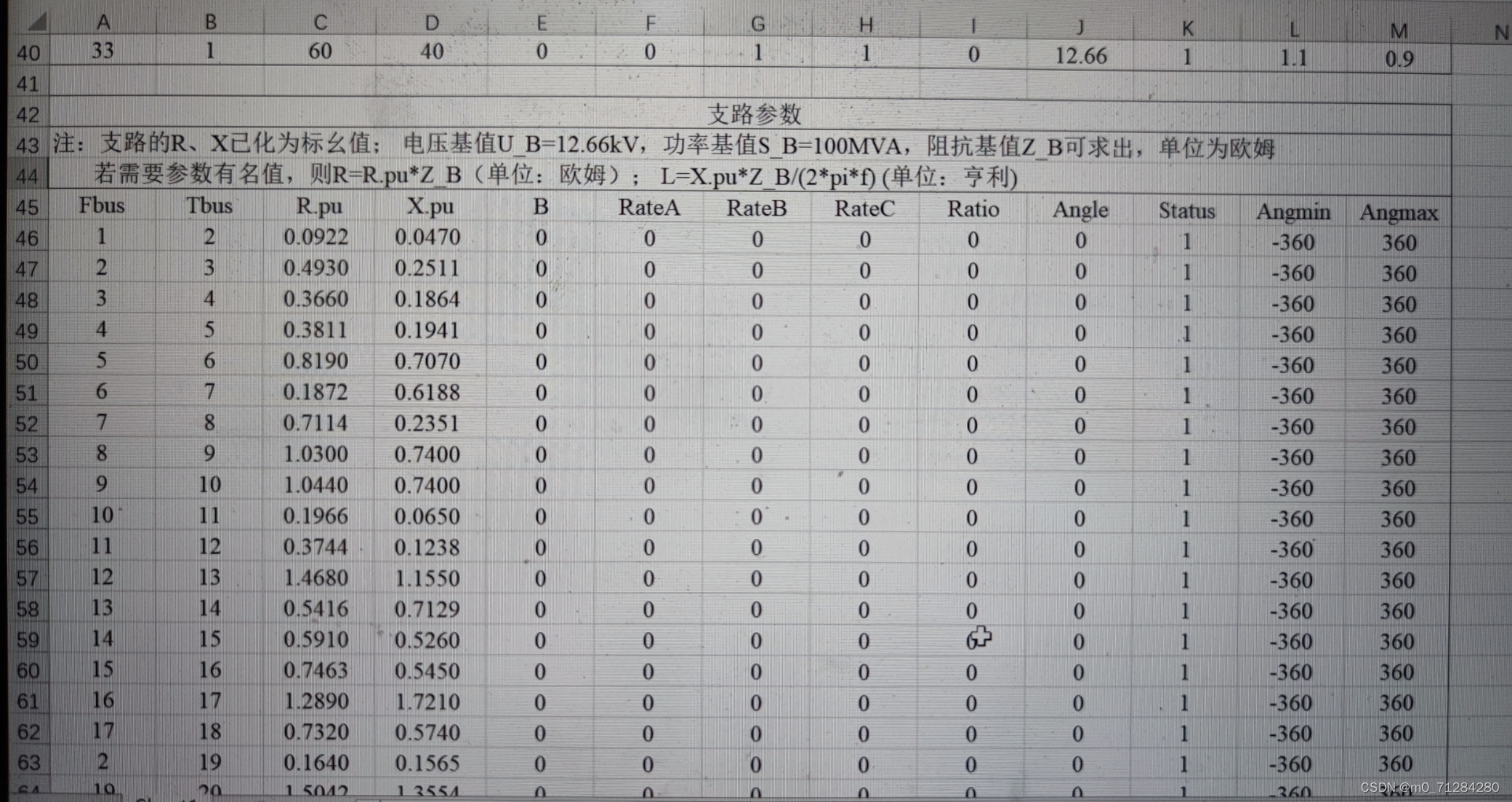 IEEE33节点的配电网simulink模型，附带有节点和支路数据详细参考和来源文献_ieee33节点配电网模型-CSDN博客