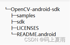 Android OpenCV之SDK配置_opencv android sdk-CSDN博客
