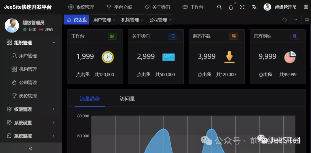JeeSite 快速开发平台 Vue3 前端版介绍-CSDN博客