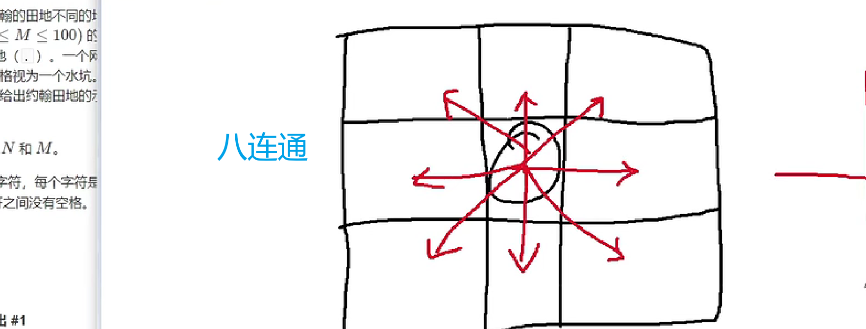 【DFS专题】深度优先搜索 “暴搜”优质题单推荐 10道题（C++ | 洛谷 | acwing）_dfs模板题c++-CSDN博客