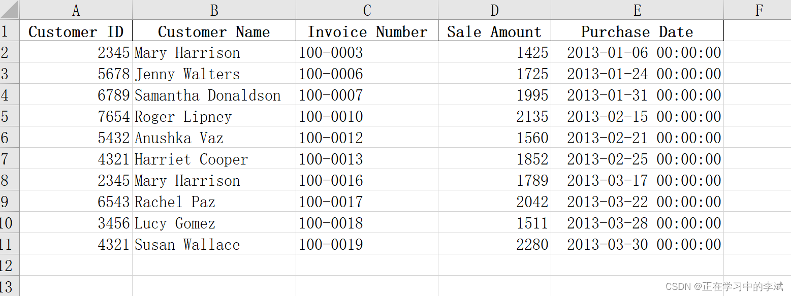 Python Pandas 筛选 Excel 特定行和列全集pandas选取特定行和列 Csdn博客
