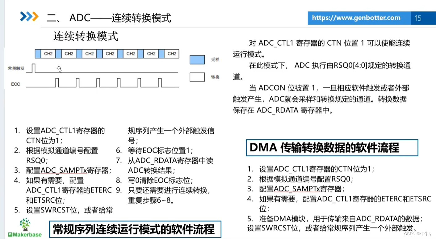 GD32F103 ADC-CSDN博客