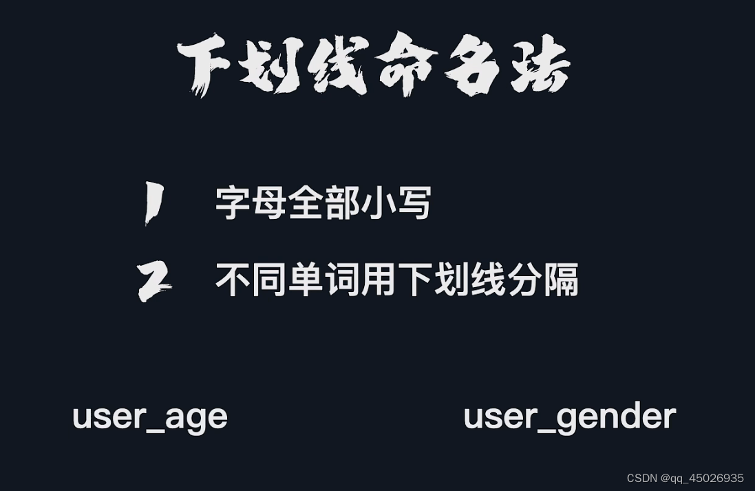 python.23.12.24-CSDN博客