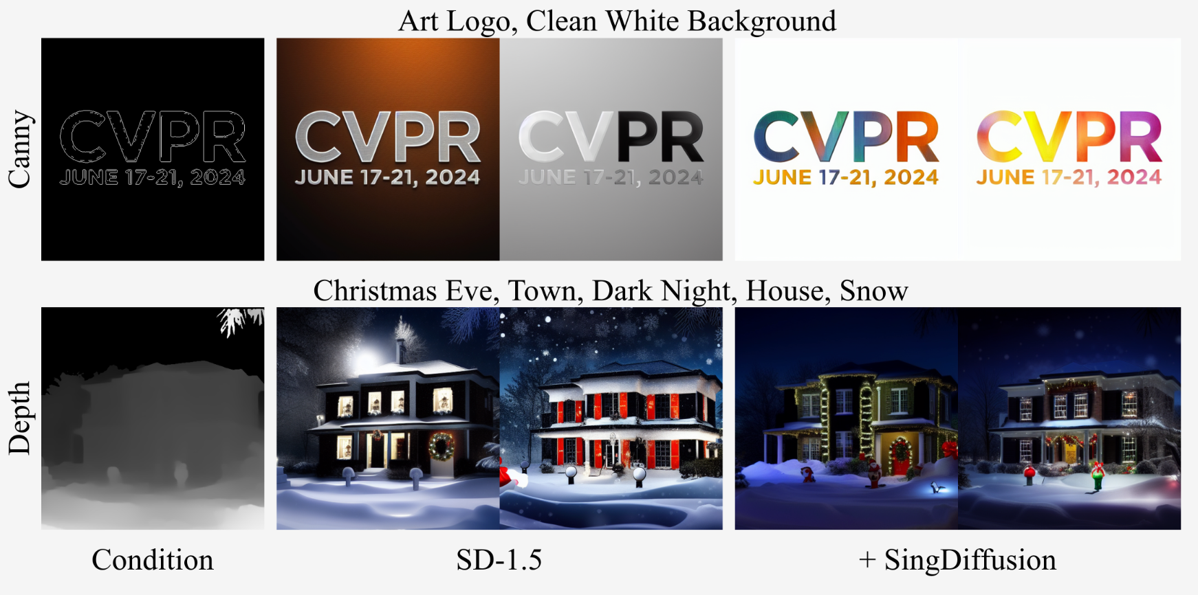 微信&中山大学提出SingDiffusion: 可无缝应用到SD和ControlNet中,SD1.5图像生成质量提升33%-CSDN博客