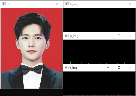opencv —— calcHist 计算并绘制图像直方图-CSDN博客