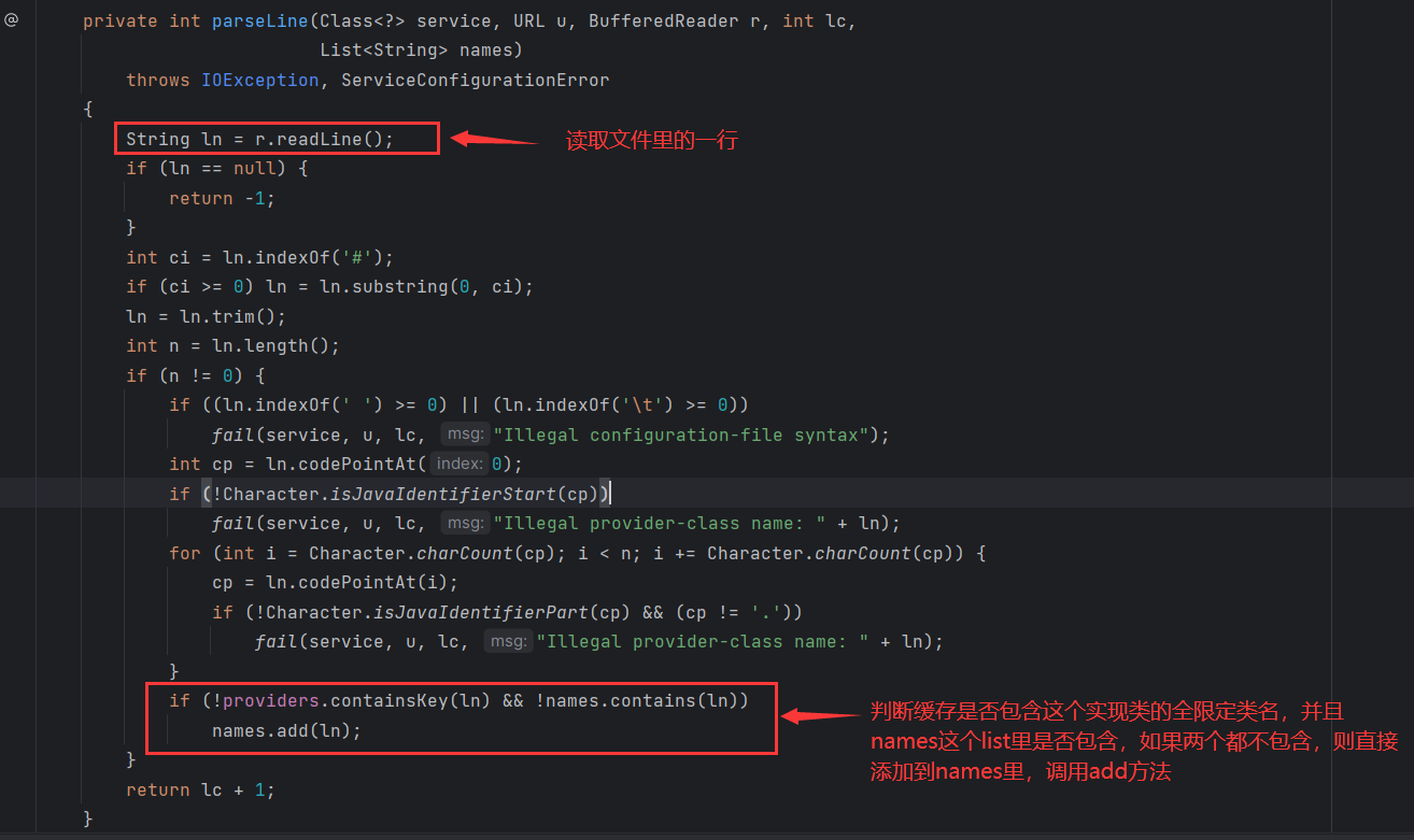 Java SPI与Spring SPI全面解析（源码级别讲解）-CSDN博客
