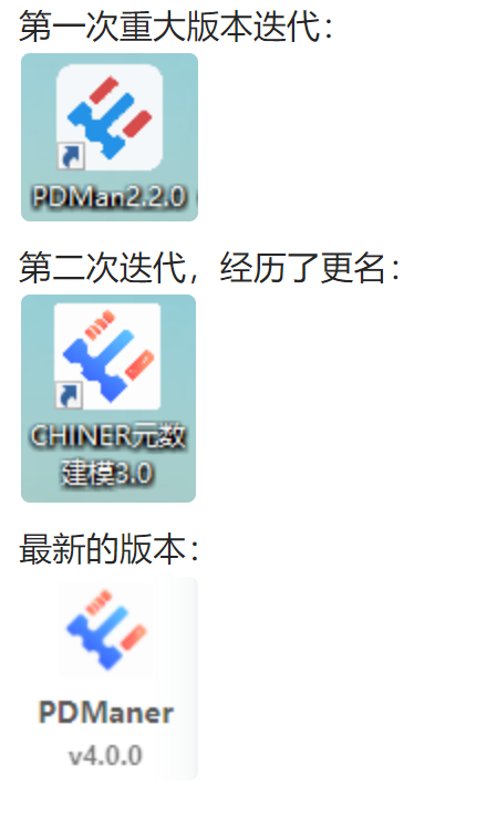 PowerDesigner？国产PDManer更值得一试！-CSDN博客