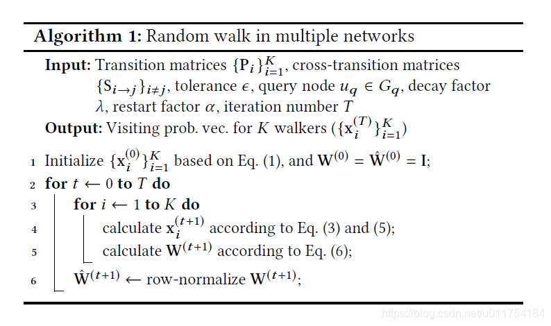 【KDD 2020】Local Community Detection in Multiple Networks_random walk on multiple networks-CSDN博客