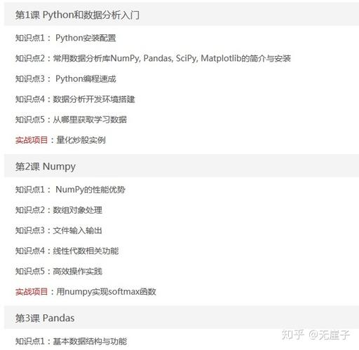 初学python的体会心得20字初学python的体会心得 Csdn博客