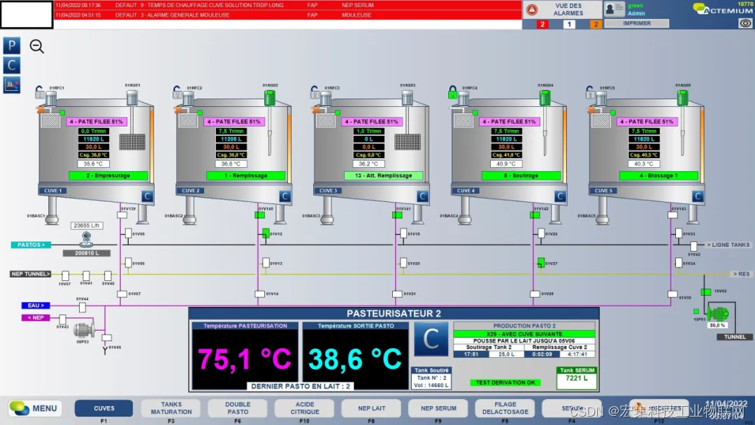 宏集Panorama SCADA：个性化定制，满足多元角色需求_scada平台定制-CSDN博客