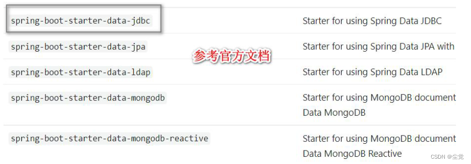 Spring Boot 数据库操作Druid和HikariDataSource_hikaridatasource和druid-CSDN博客