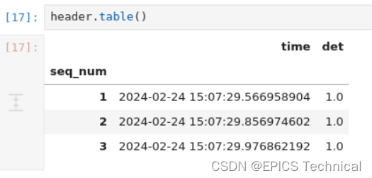Bluesky数据采集框架-2-CSDN博客