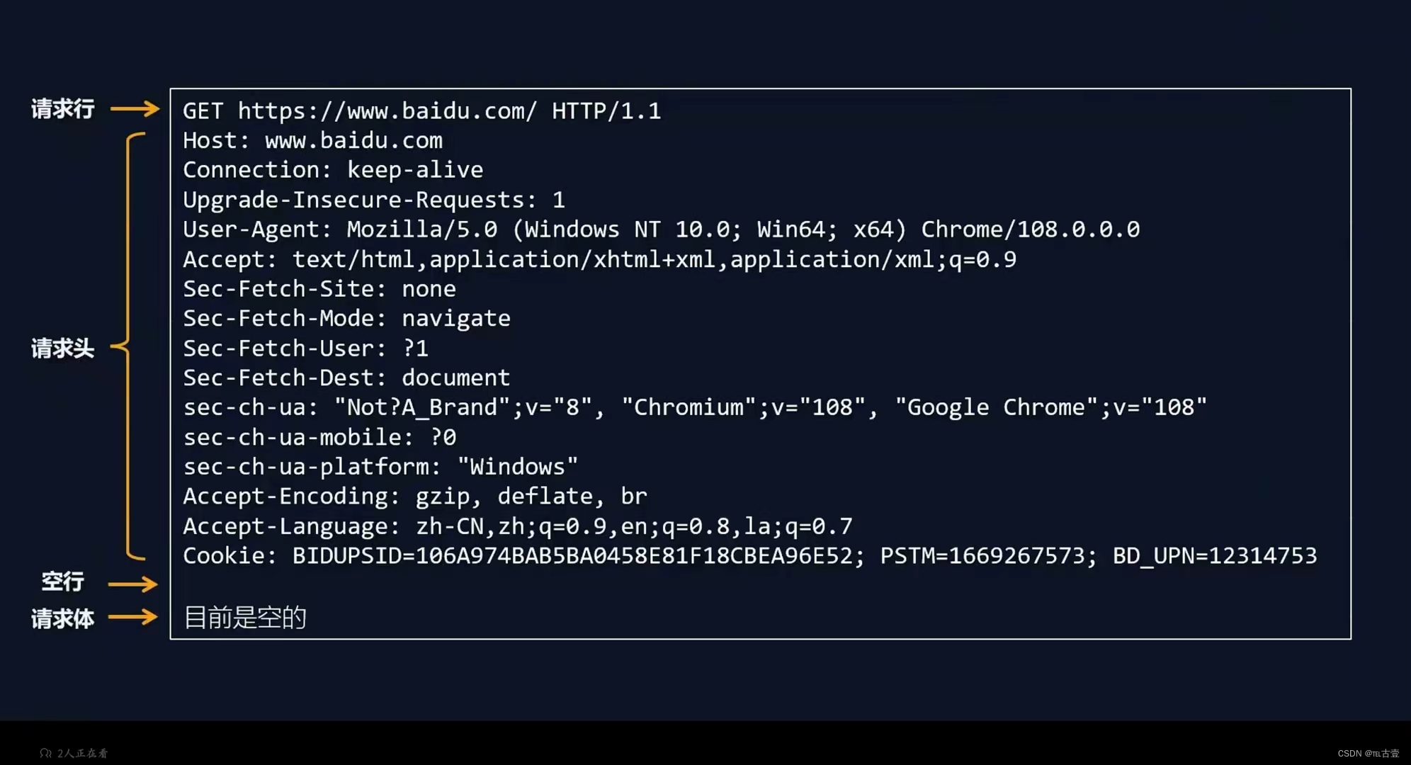 【NodeJS】003- NodeJS的path模块与Http模块-CSDN博客