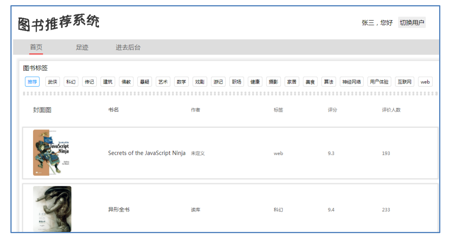 《推荐系统开发实战》之三大案例带你从0到1自己实现一个推荐系统构建企业级推荐系统算法、工程实现与案例分析 Pdf Csdn博客