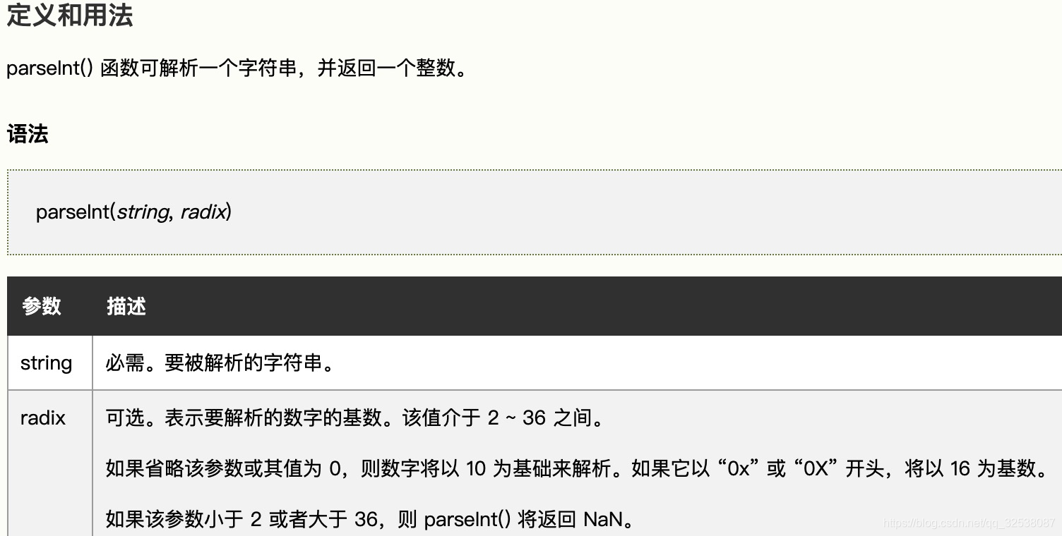 Number、parseInt和parseFloat的区别_parsefloat和number的区别-CSDN博客