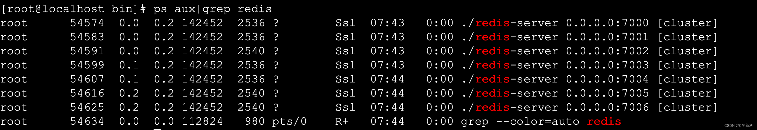 Redis使用详解_linux redis-CSDN博客