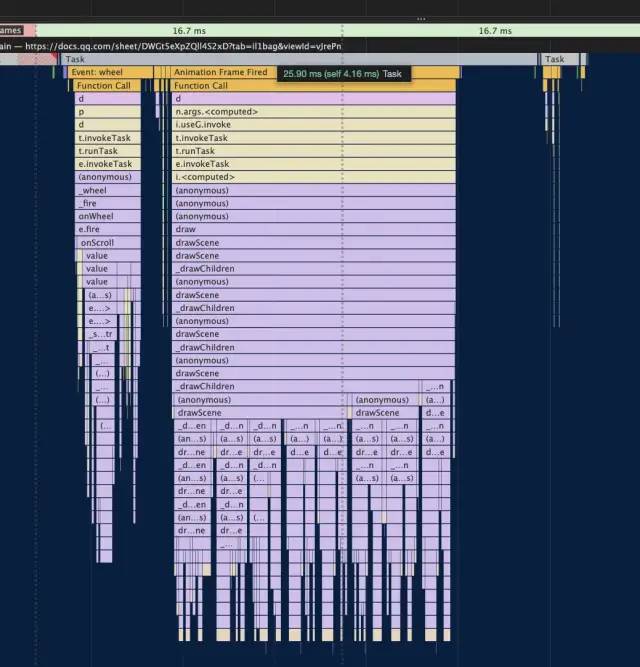 10w单元格滚动卡顿如何解决？腾讯文档的7个秘笈-CSDN博客