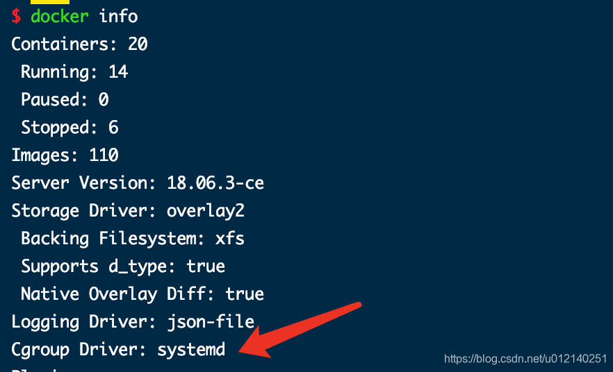 kubelet失败，原因是kubelet cgroup驱动程序“ cgroupfs”与docker cgroup驱动程序不同_cgroup 驱动-CSDN博客